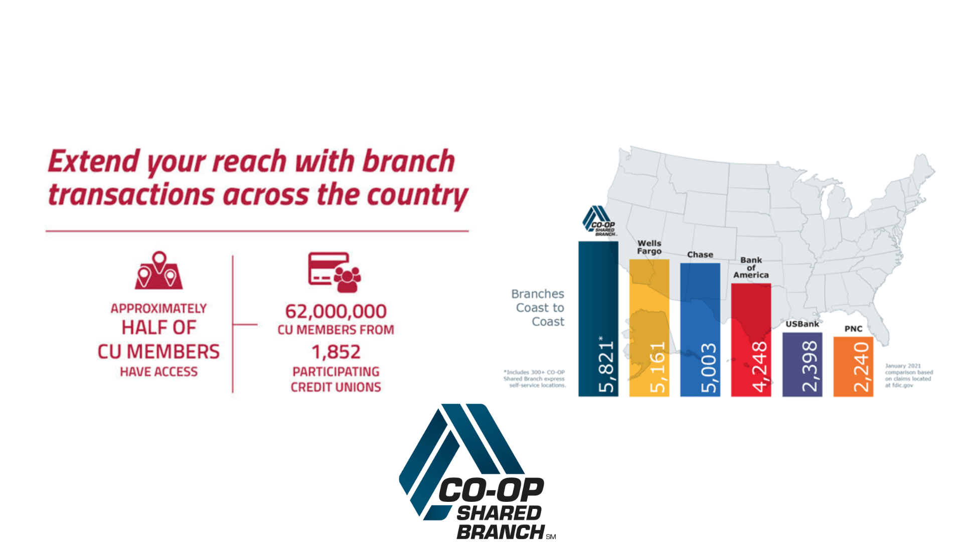 New Shared Branch Adds Member Convenience - Southern Maine's Credit ...